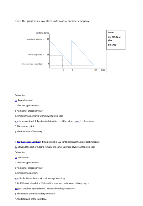 Given the graph of an inventory system of a container | Chegg.com