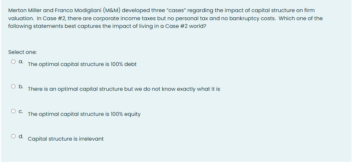 Solved Merton Miller and Franco Modigliani (M&M) developed | Chegg.com