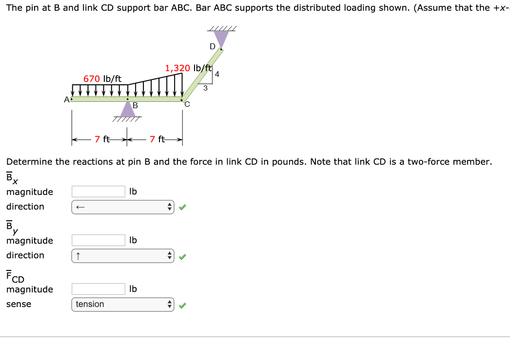 Solved The pin at B and link CD support bar ABC. Bar ABC | Chegg.com