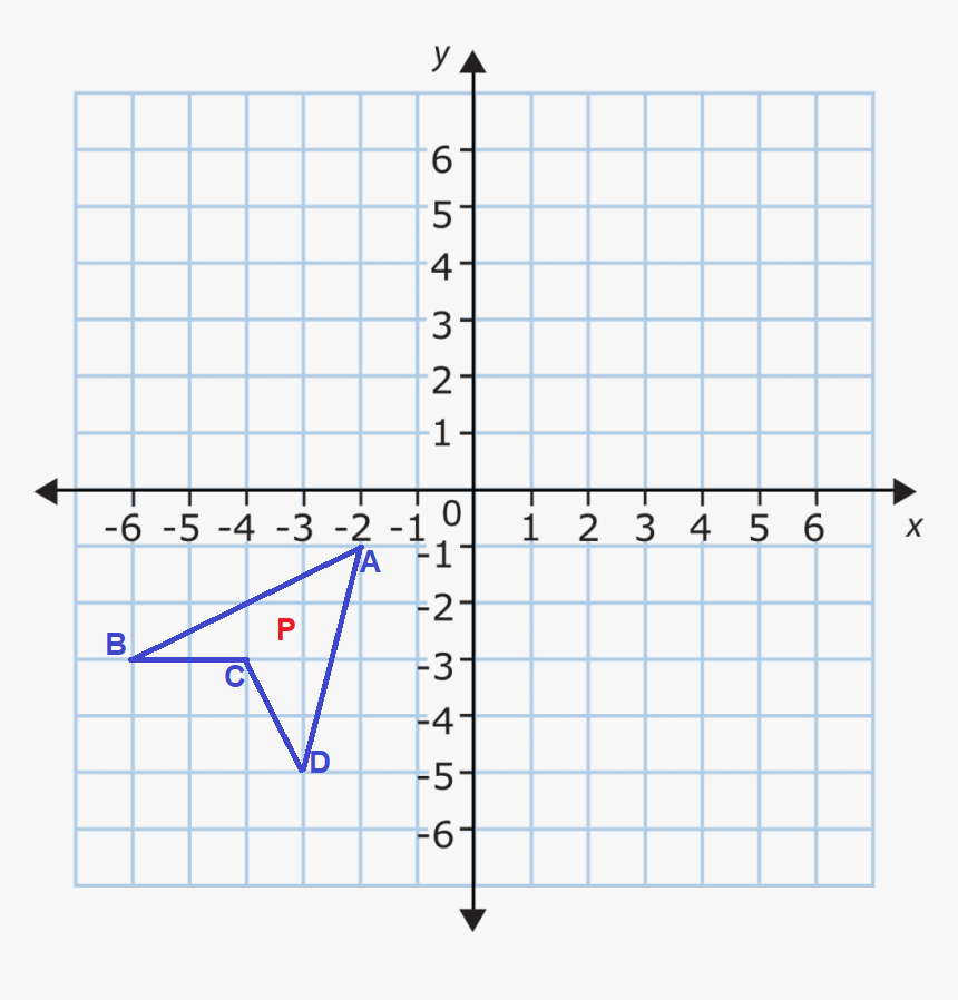Solved Points A, B, C, D are the vertices of polygon | Chegg.com