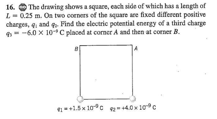 Solved 16. The drawing shows a square, each side of which | Chegg.com