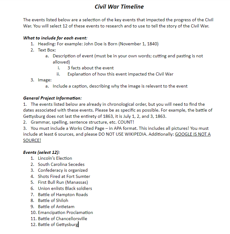 Road To The Civil War Timeline Civil War Timeline Civil Civil War