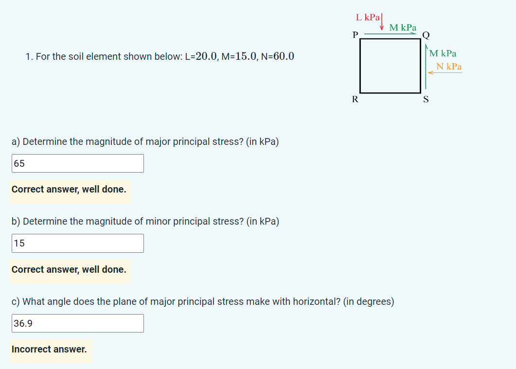 Solved 1. For the soil element shown below: | Chegg.com