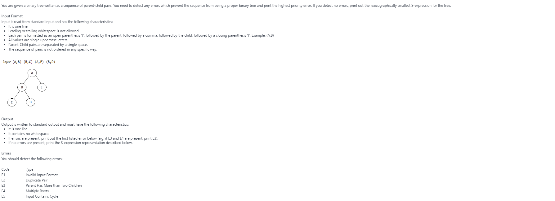 Solved Input Format Input is read from standard input and | Chegg.com