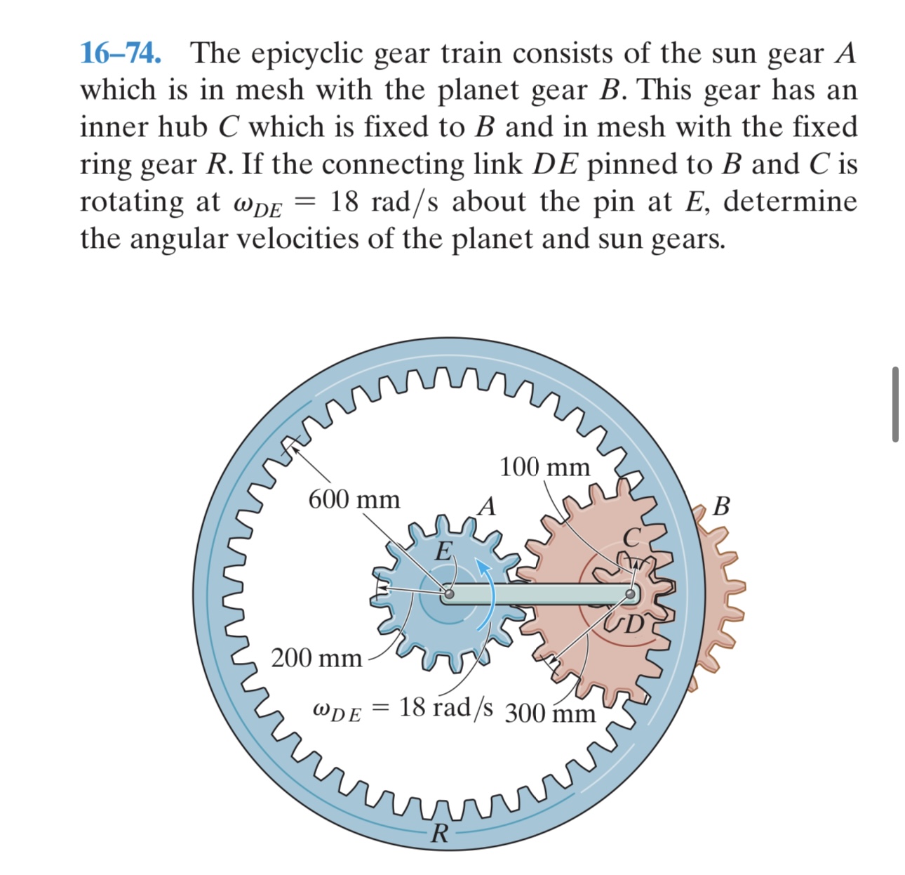 The epicyclic gear train consists of the sun gear | Chegg.com
