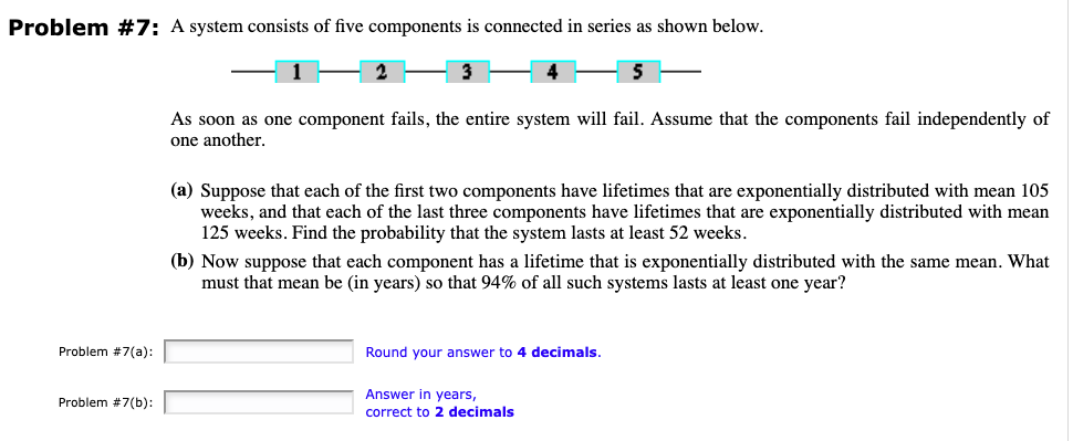 Solved Problem \# 7: A system consists of five components is | Chegg.com