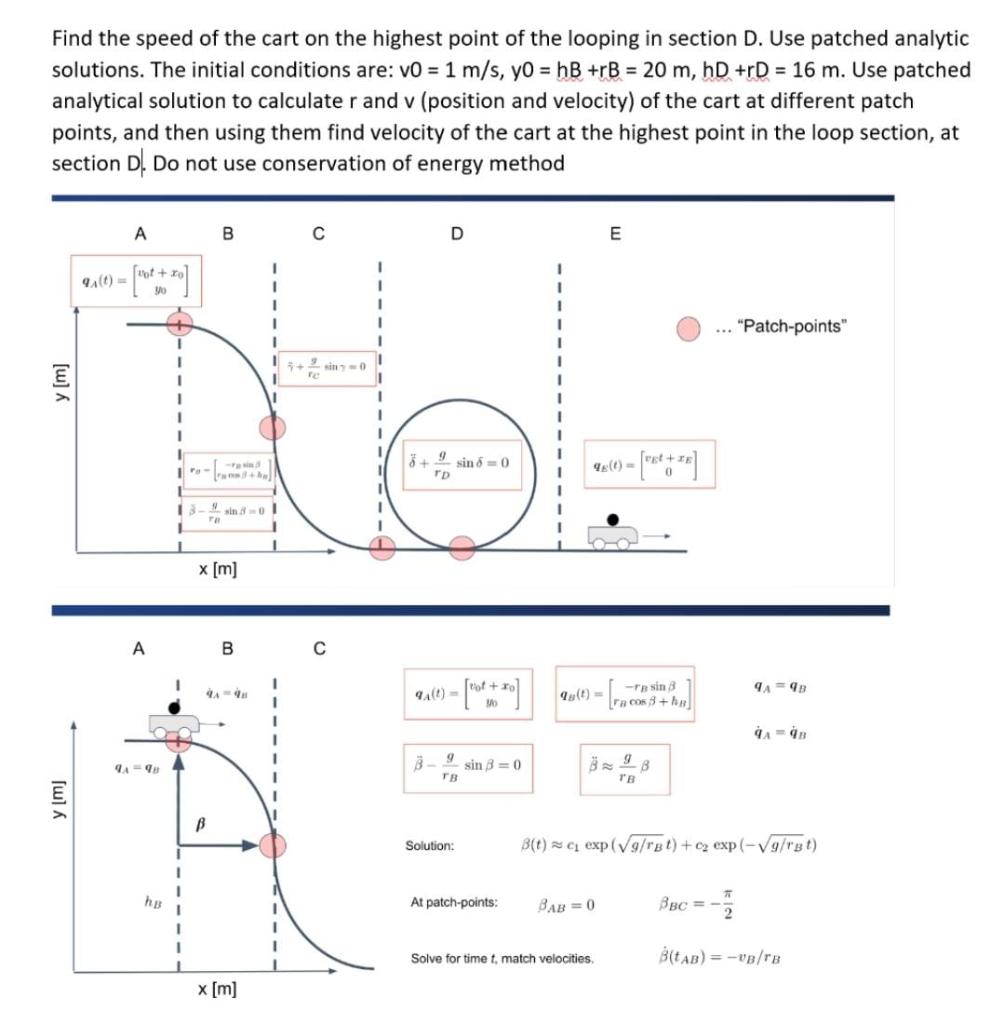 Solved Solve this using patched points solution. Basically | Chegg.com