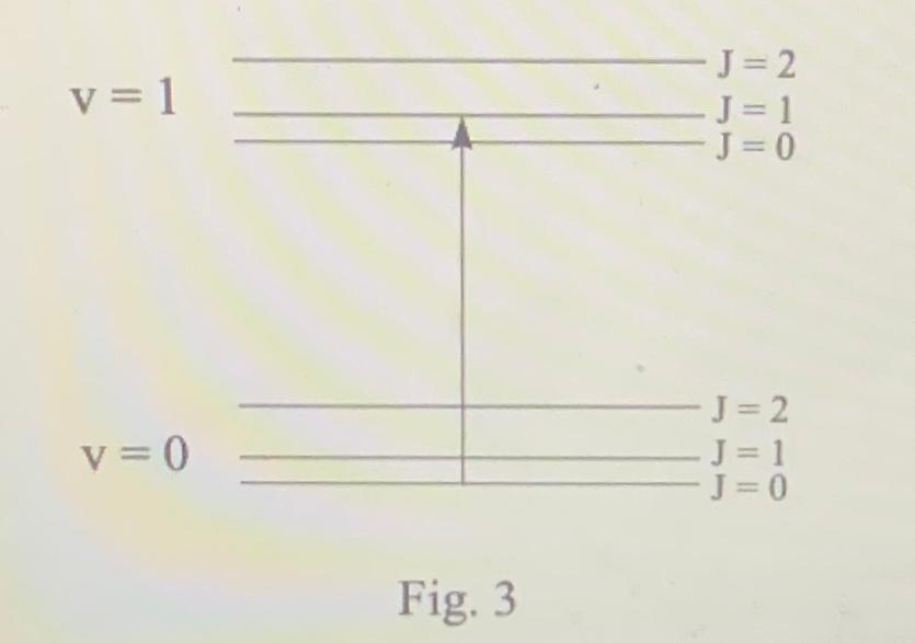 Vibrations of the HCl molecule. | Chegg.com