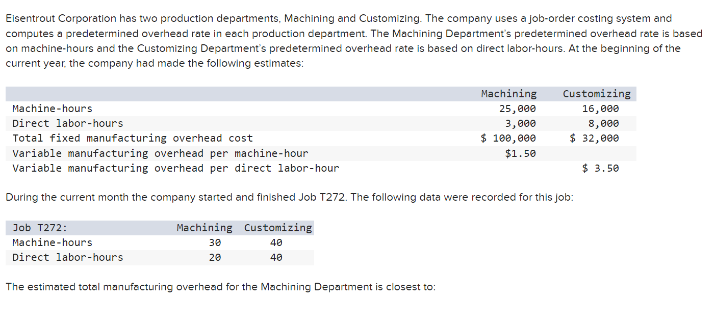 Solved Eisentrout Corporation has two production | Chegg.com