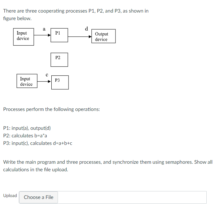 Solved There are three cooperating processes P1, P2, and P3, | Chegg.com