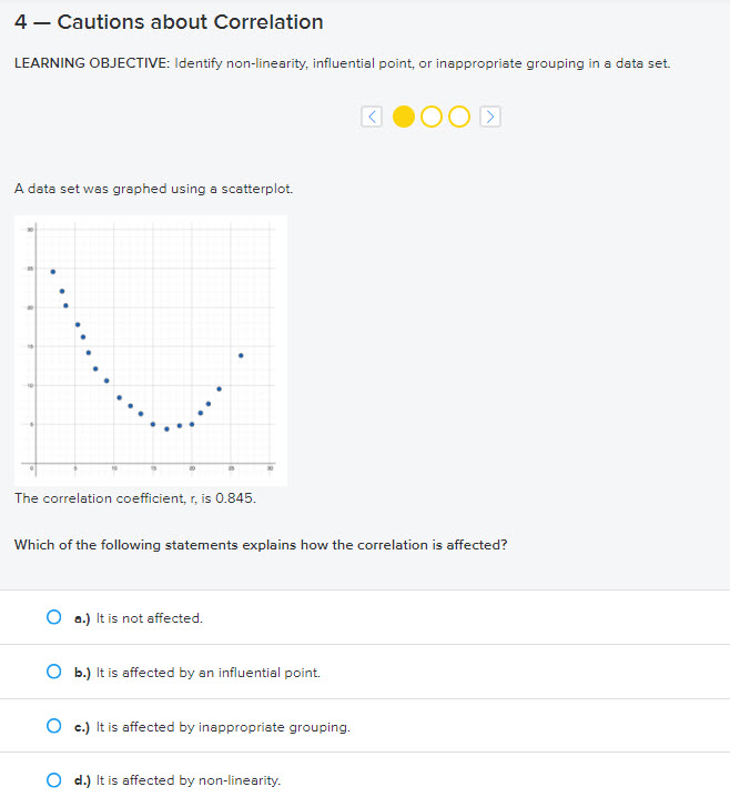 Solved 4- Cautions about Correlation LEARNING OBJECTIVE: | Chegg.com