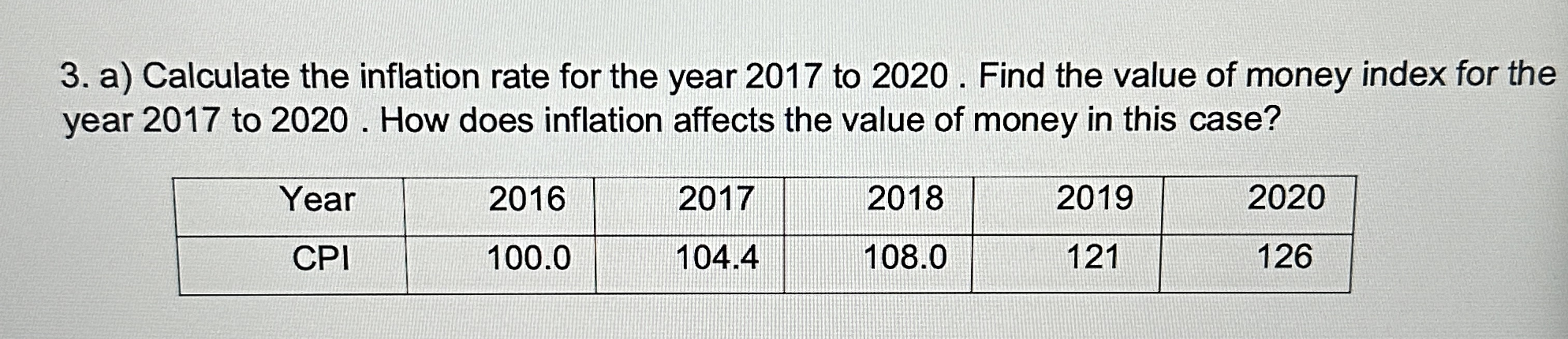 Solved a) ﻿Calculate the inflation rate for the year 2017 | Chegg.com
