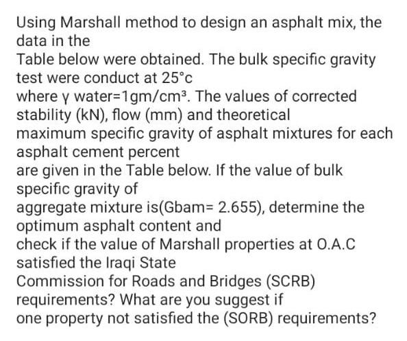 Solved Using Marshall method to design an asphalt mix, the | Chegg.com