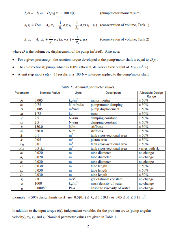Shown is a hydraulic system consisting of the | Chegg.com