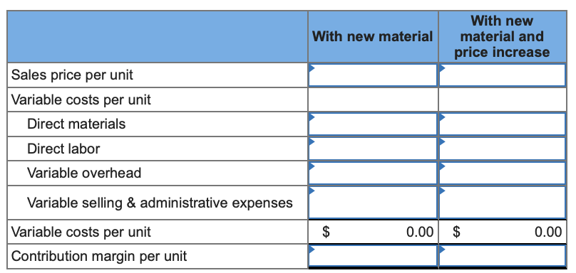 Solved Burchard Company sold 40,000 units of its only | Chegg.com