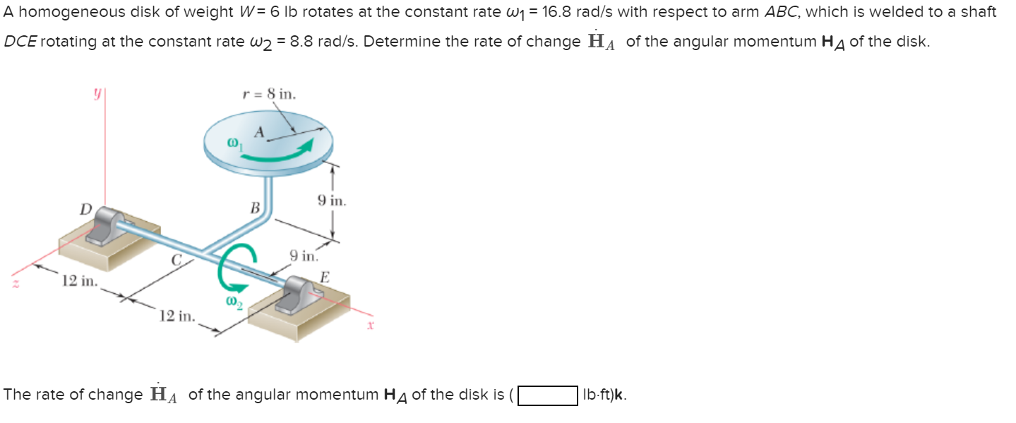 Solved A homogeneous disk of weight W= 6 lb rotates at the | Chegg.com