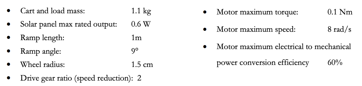 Solved For the motor block, a simplified model may be used. | Chegg.com