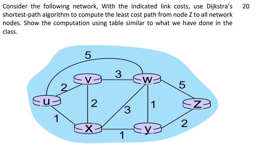 Solved Consider the following network, With the indicated | Chegg.com