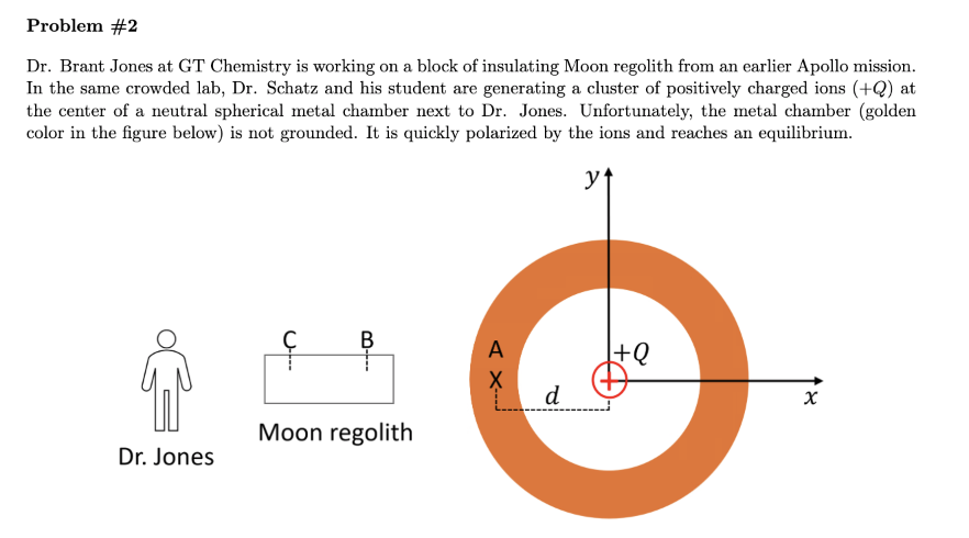 Solved Problem #2 Dr. Brant Jones at GT Chemistry is working | Chegg.com