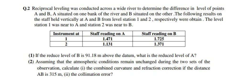 Solved Q.2 Reciprocal leveling was conducted across a wide | Chegg.com