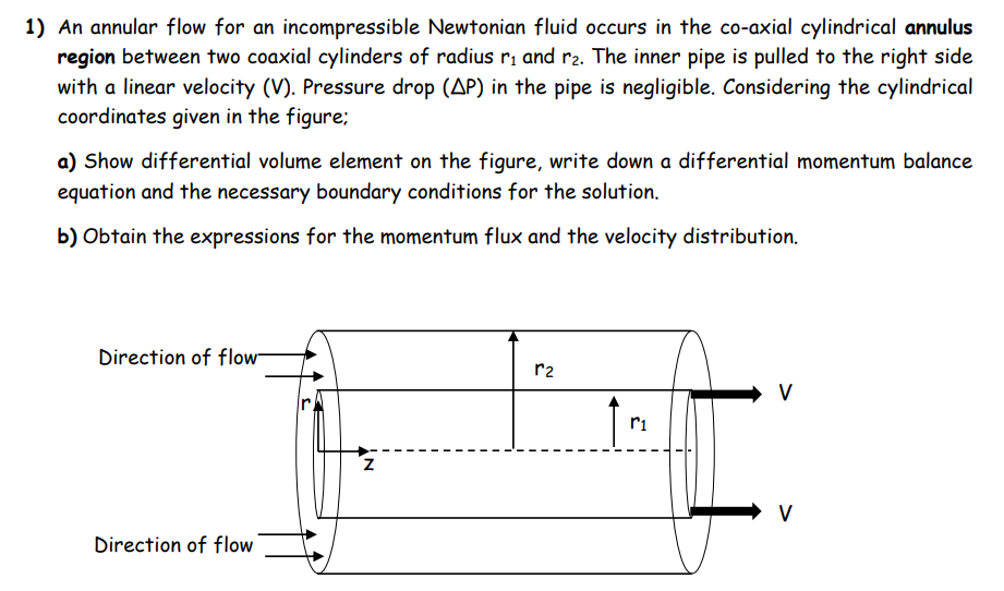 Solved 1) An annular flow for an incompressible Newtonian | Chegg.com