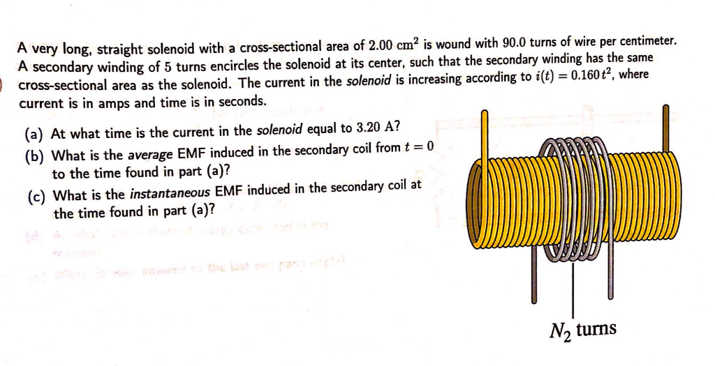 Solved A very long, straight solenoid with a cross-sectional | Chegg.com