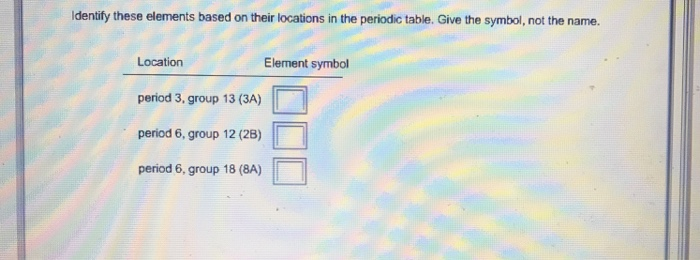 Solved identify these elements based on thier locations in | Chegg.com