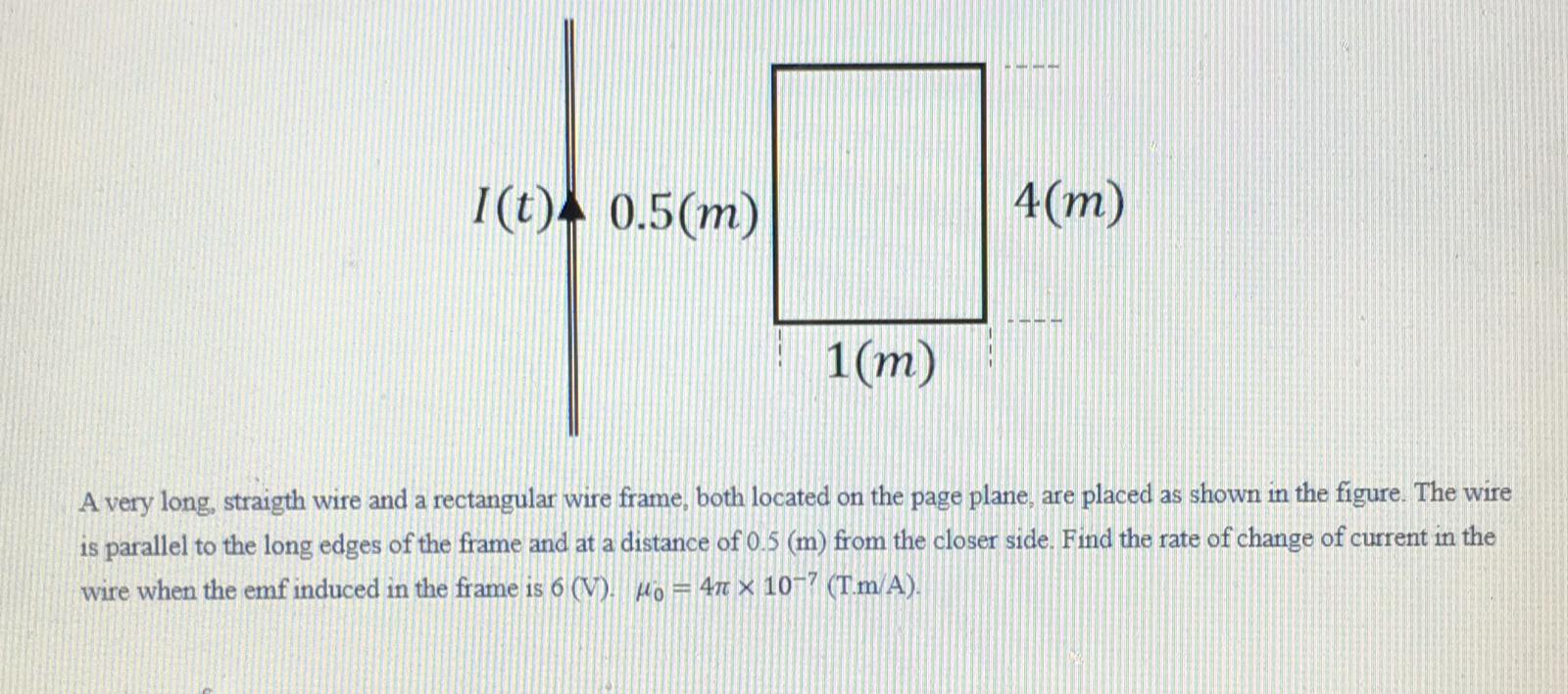 Solved I(t) 0.5(m) 4(m) 1(m) A very long, straigth wire and | Chegg.com