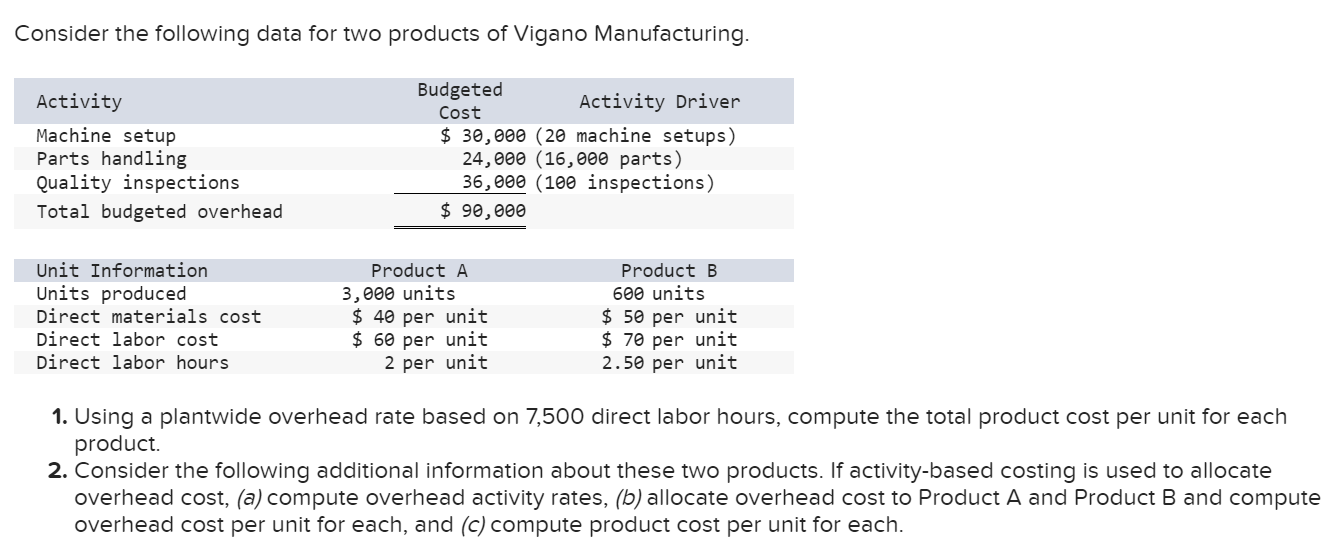 Solved 1. Using a plantwide overhead rate based on 7,500 | Chegg.com