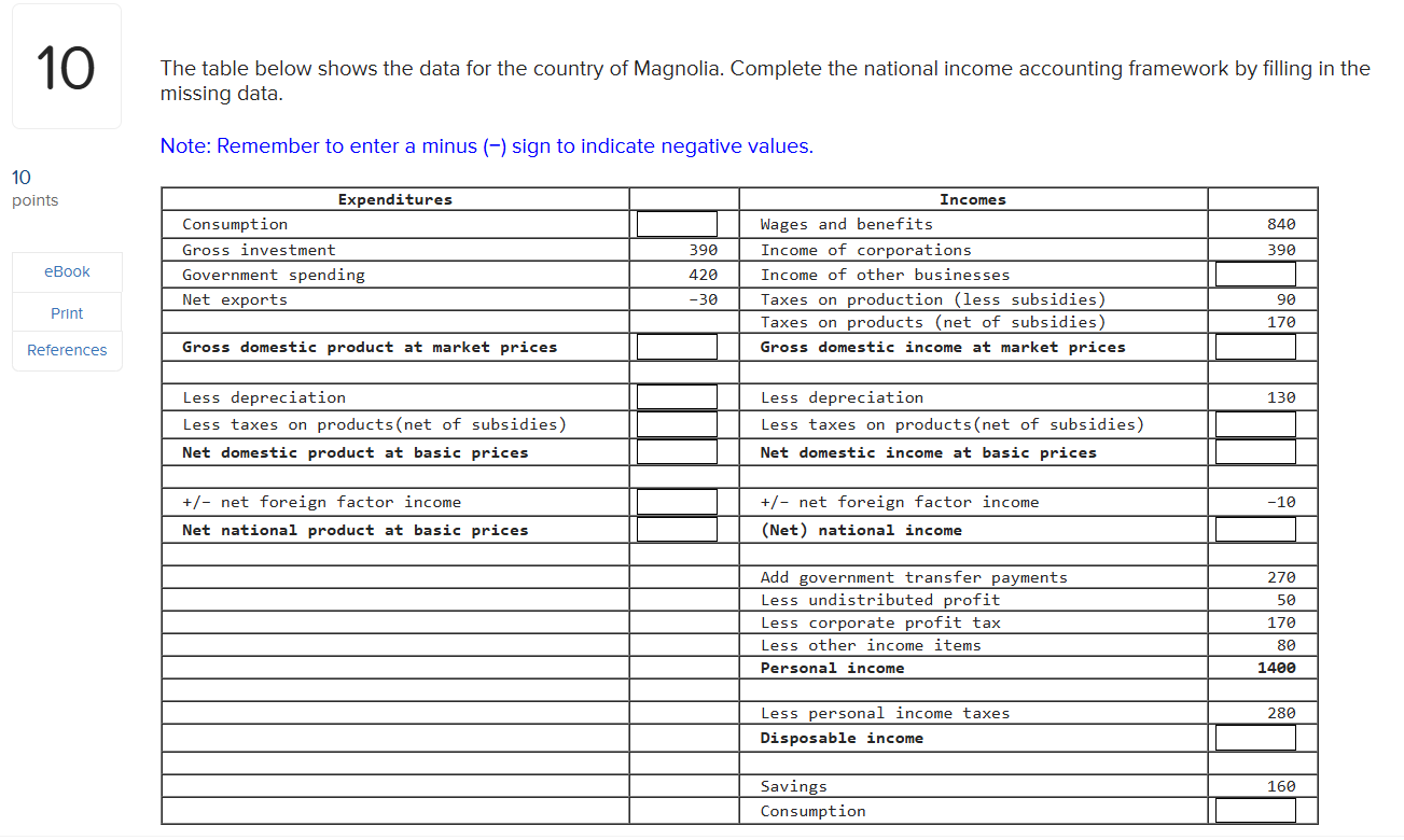 Solved Ch3 ﻿Q10: Please fill out table clearly and fully. | Chegg.com