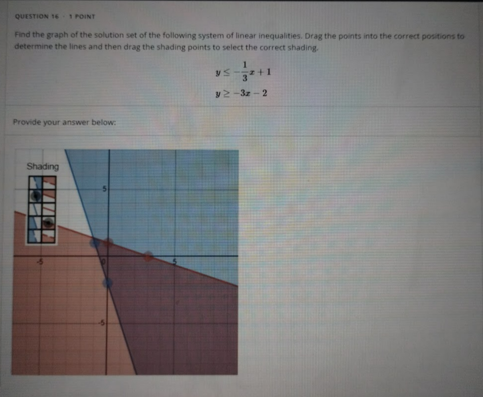 Solved QUESTION 16 ﻿: 1 ﻿POINTFind the graph of the solution | Chegg.com