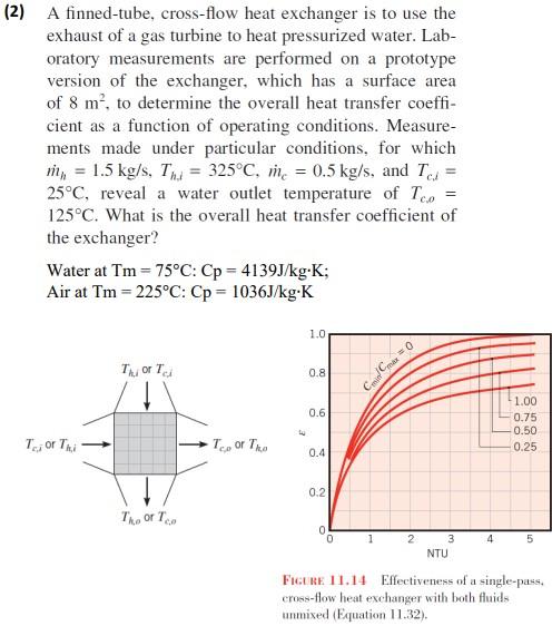 Solved A finned-tube, cross-flow heat exchanger is to use | Chegg.com