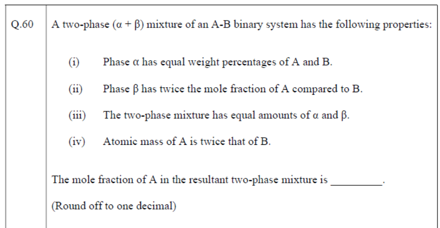 Solved Q.60 A two-phase (a + b) mixture of an A-B binary | Chegg.com