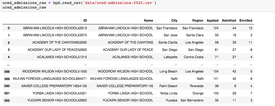 #Datasets are attached at the beginning and end of | Chegg.com