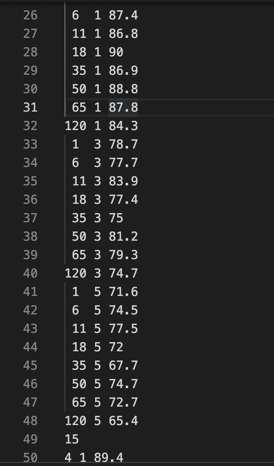Solved 1. Heart Transplant This assignment consists of | Chegg.com