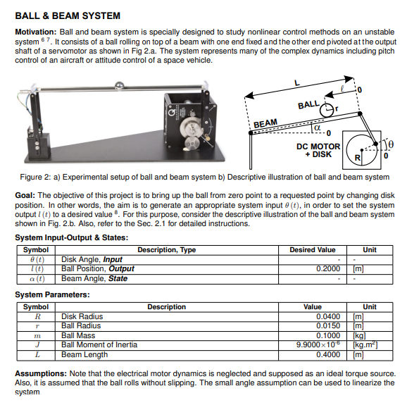 Solved INSTRUCTIONS Although system inputs are shown with | Chegg.com