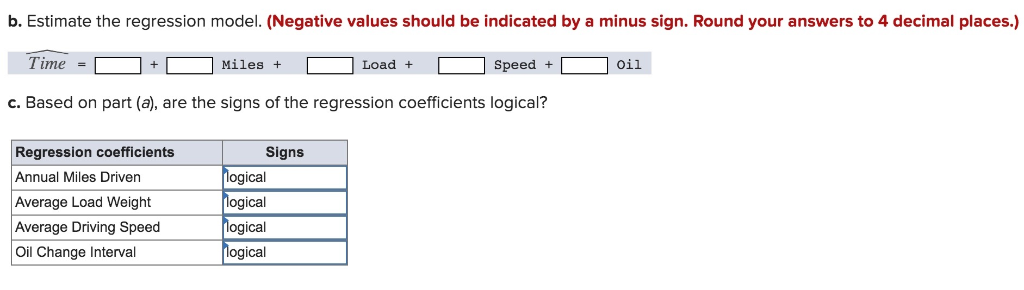 Solved b. Estimate the regression model. (Negative values | Chegg.com