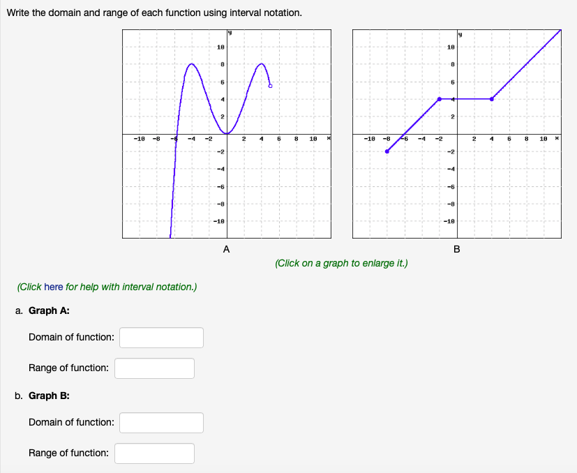 Solved Write The Domain And Range Of Each Function Using Chegg