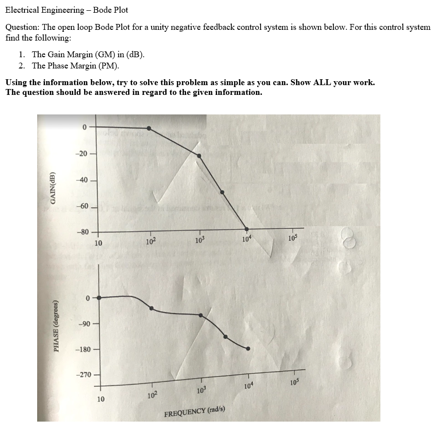 Solved Electrical Engineering - Bode Plot Question: The open | Chegg.com