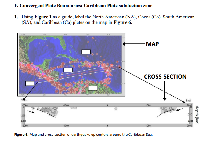 Solved F. Convergent Plate Boundaries: Caribbean Plate | Chegg.com