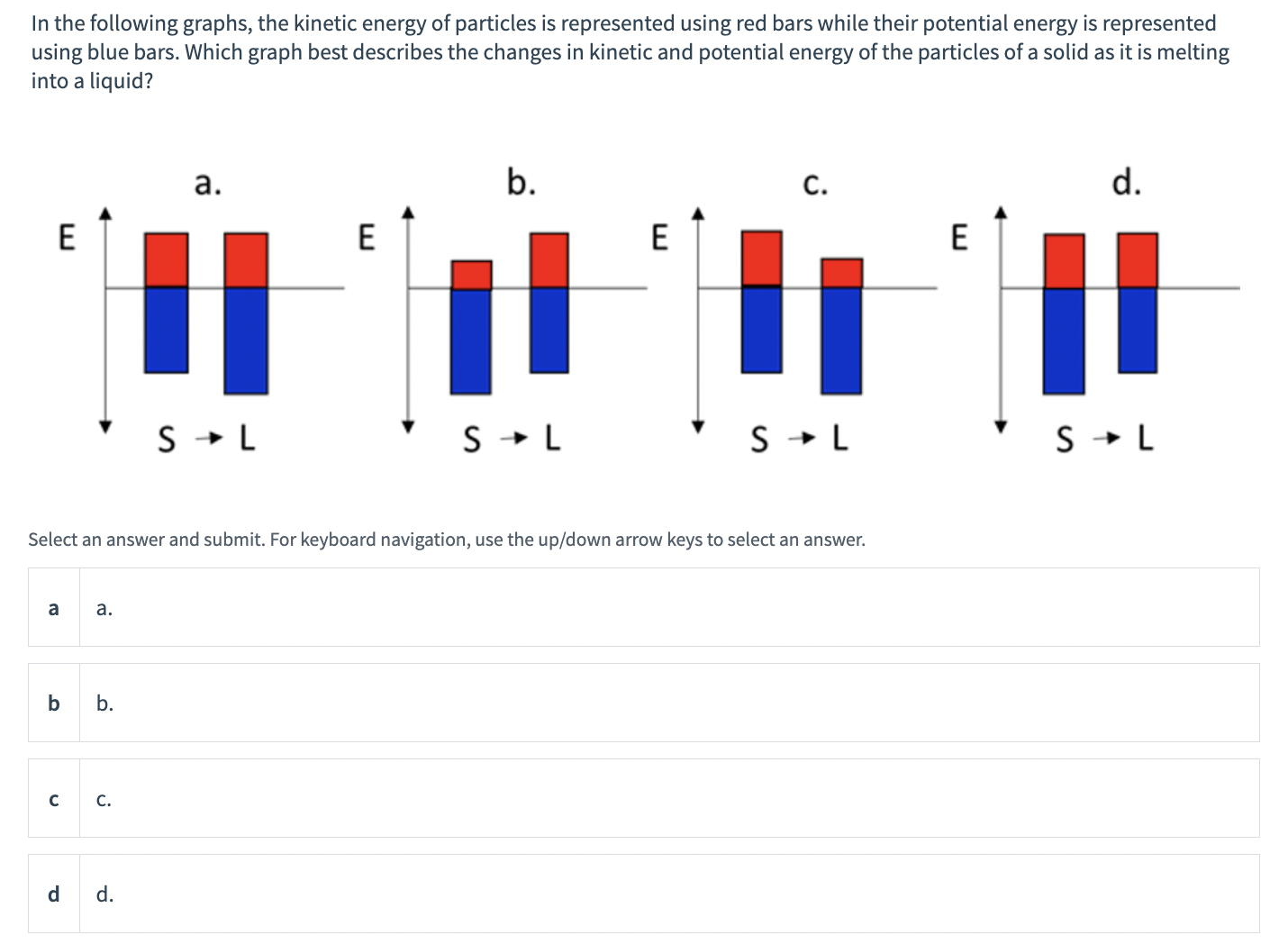 Solved In the following graphs, the kinetic energy of | Chegg.com