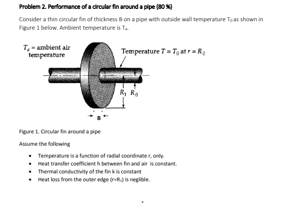 Solved Problem 2. Performance of a circular fin around a | Chegg.com