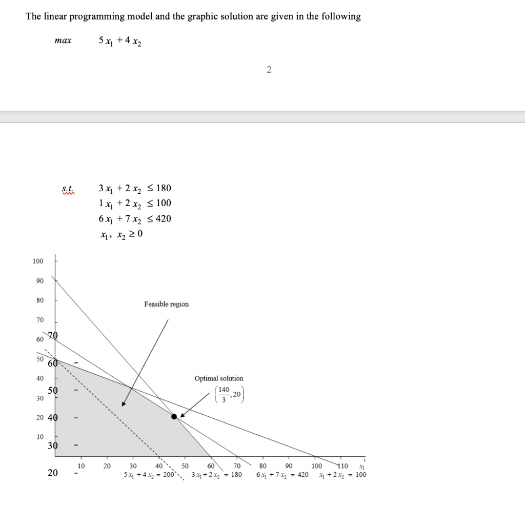 Solved Use the following scenario and data for questions 21 | Chegg.com
