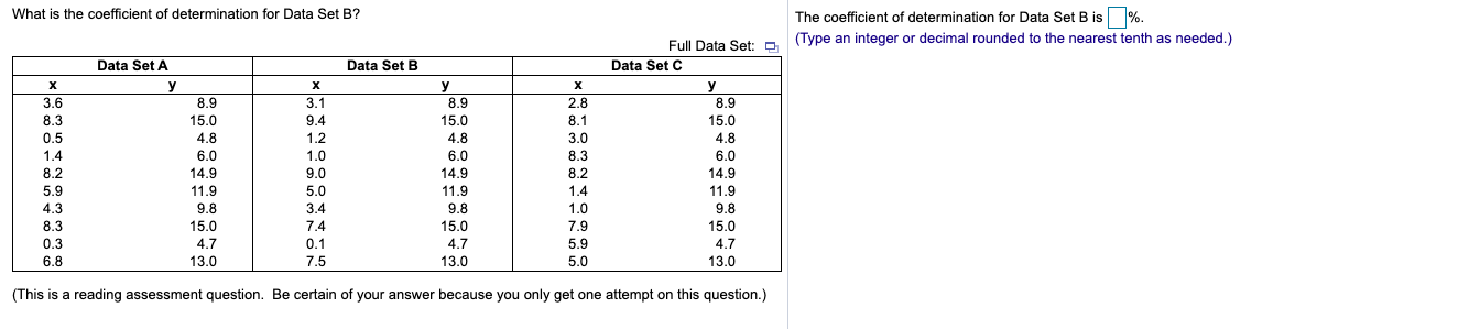 Solved What is the coefficient of determination for Data Set | Chegg.com