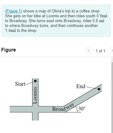 shows a map of Olivia's trip to a coffee shop. She | Chegg.com