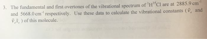 Solved 3. The fundamental and first overtones of the | Chegg.com