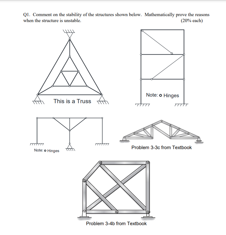 Solved Q1. ﻿Comment on the stability of the structures shown | Chegg.com