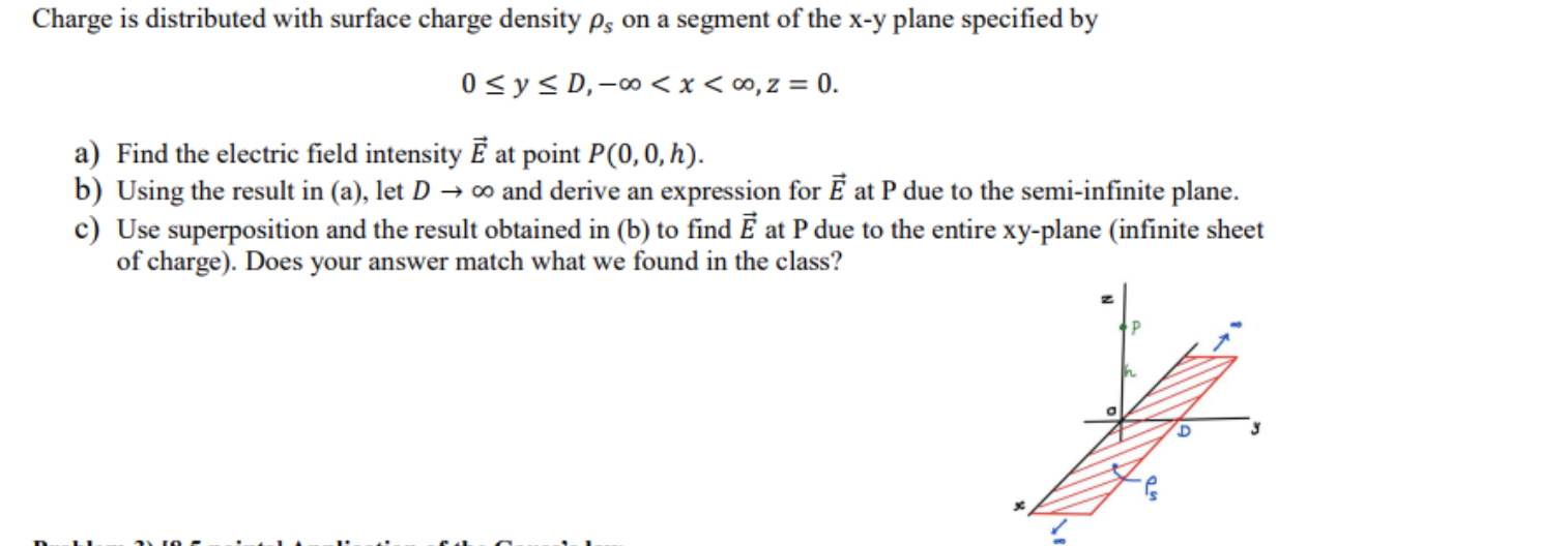 Solved Charge is distributed with surface charge density Ps | Chegg.com