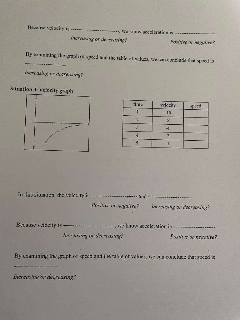 Solved 2.3A: Interpret the meaning of a derivative within a | Chegg.com