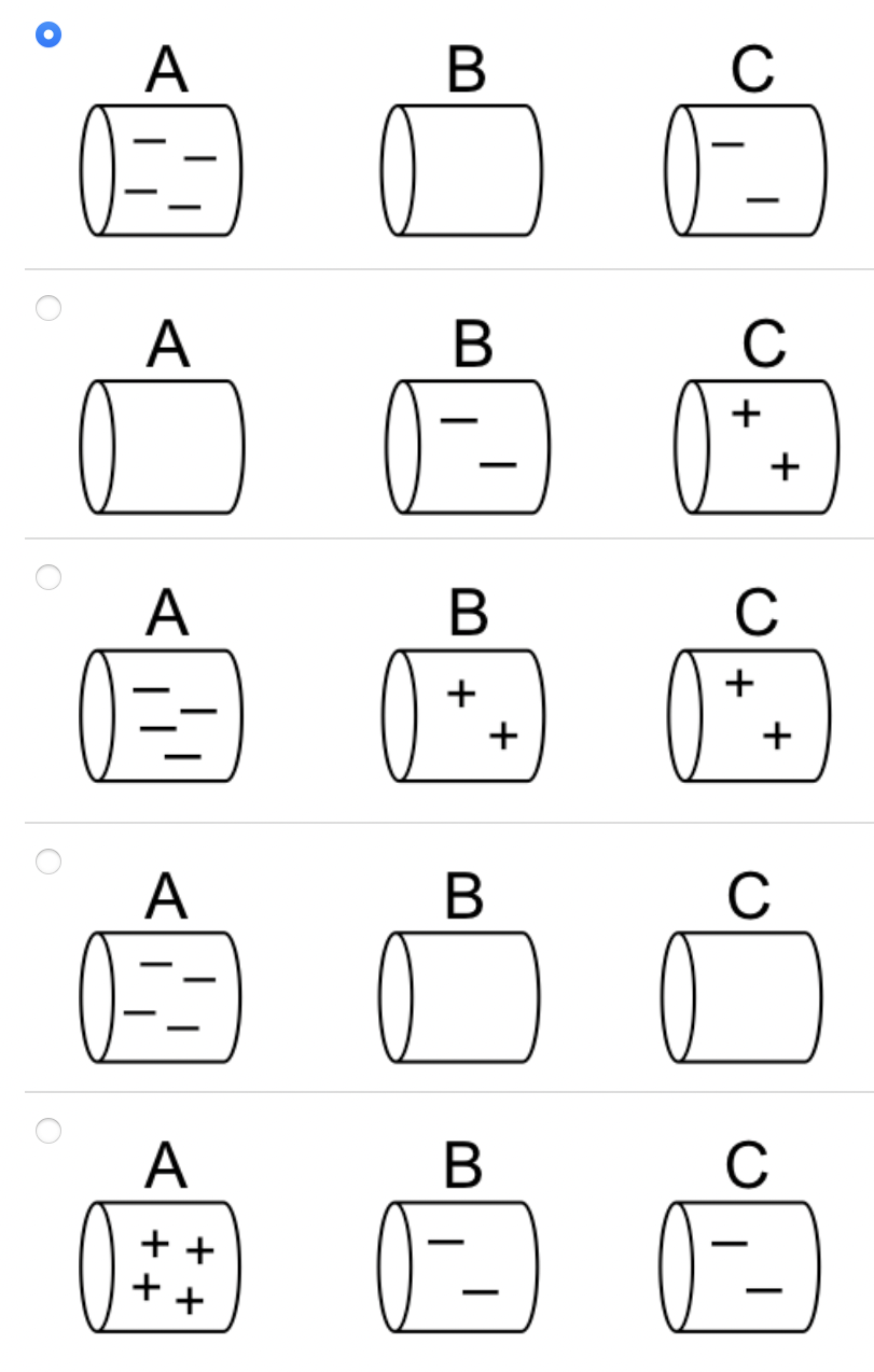 Solved Consider the following sequences of events. | Chegg.com